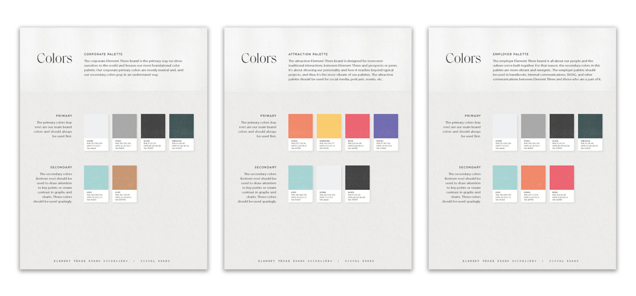 What Do Brand Guidelines Include? | Element Three